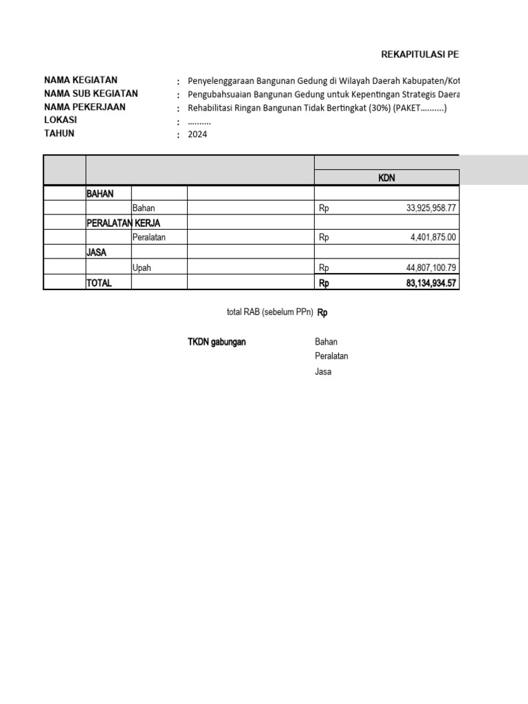ANALISA HSPK 2024 | PDF