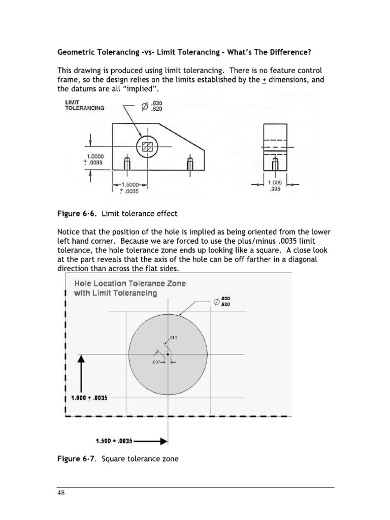 Geometric Tolerancing Vs Limit Tolerancing | PDF
