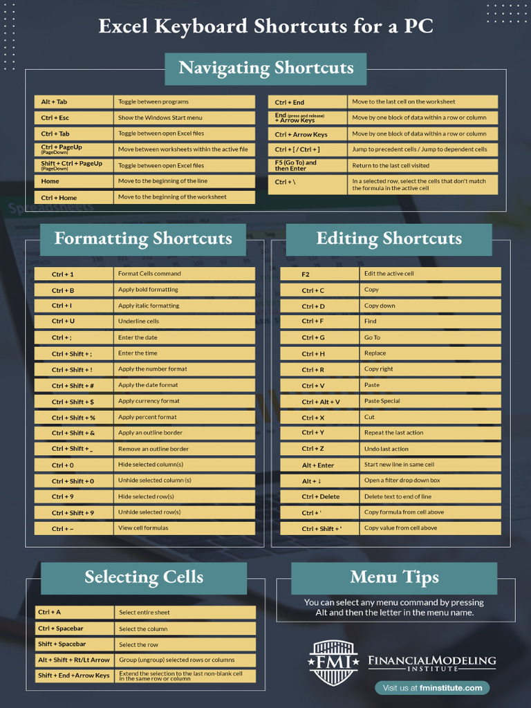 Excel Keyboard Shortcuts for PC | PDF