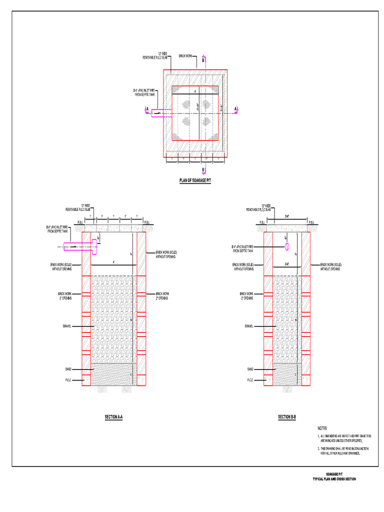 Soakage Pit Detail | PDF
