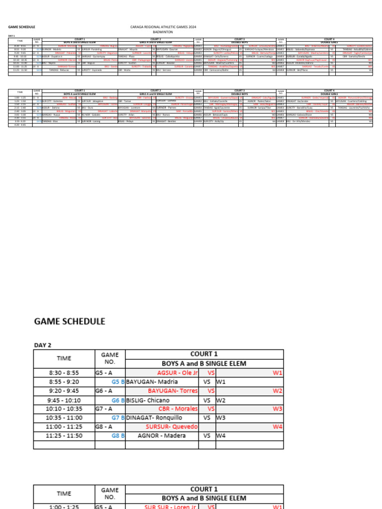 Badminton Game Schedules For Caraga Regional Athletic Games1 | PDF ...