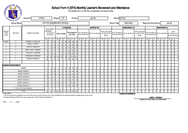School Forms 4 | Download Free PDF | Education Issues | Students