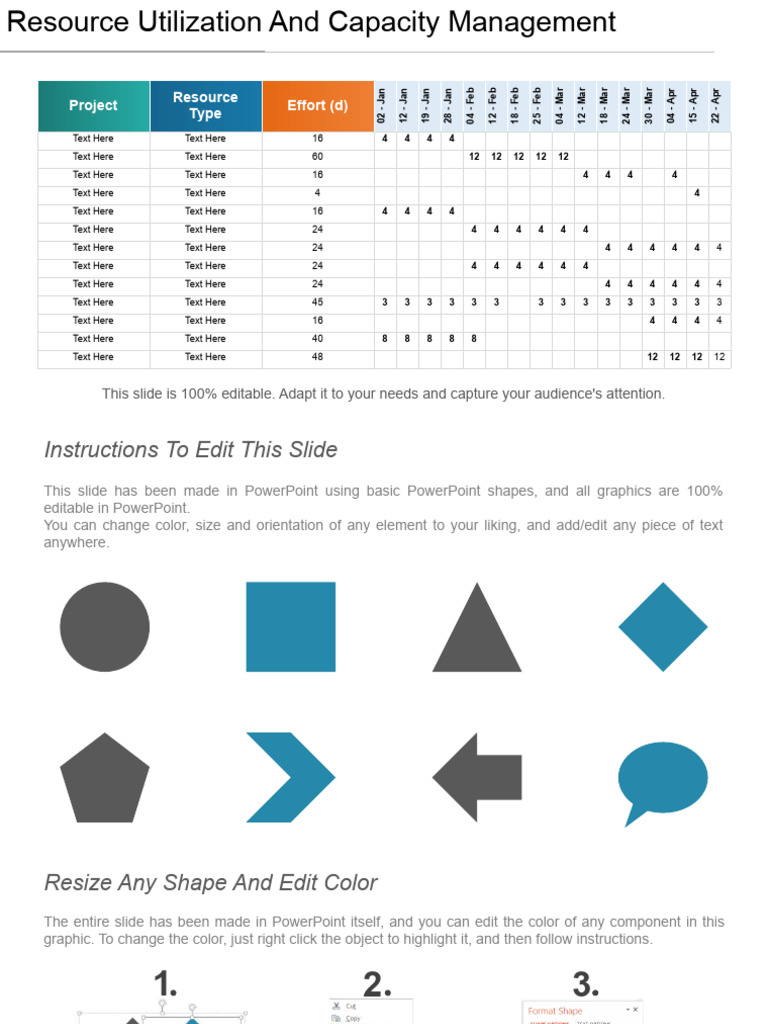 Resource Utilization and Capacity Management Example of PPT WD | PDF ...