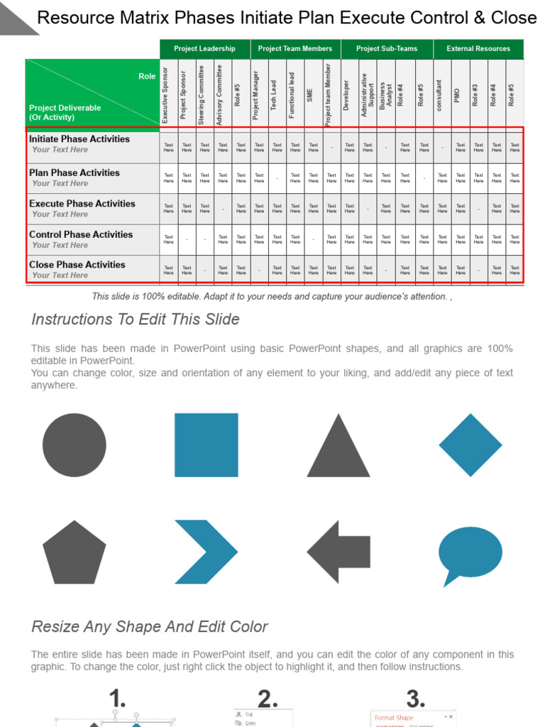 Resource Matrix Phases Initiate Plan Execute Control and Close WD | PDF | Icon (Computing ...