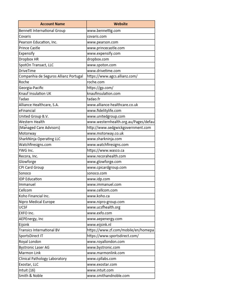 158057-Data Append - Agents | PDF