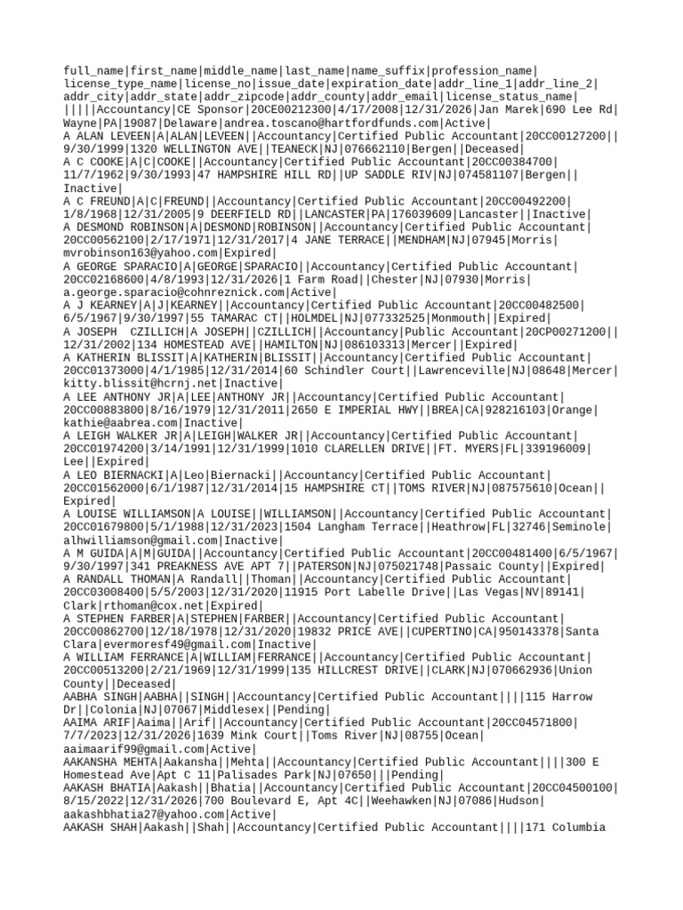 Data Pdf
