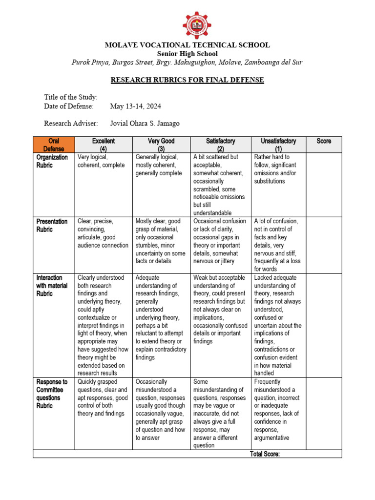 Rubrics in Research | Download Free PDF | Methodology | Cognition