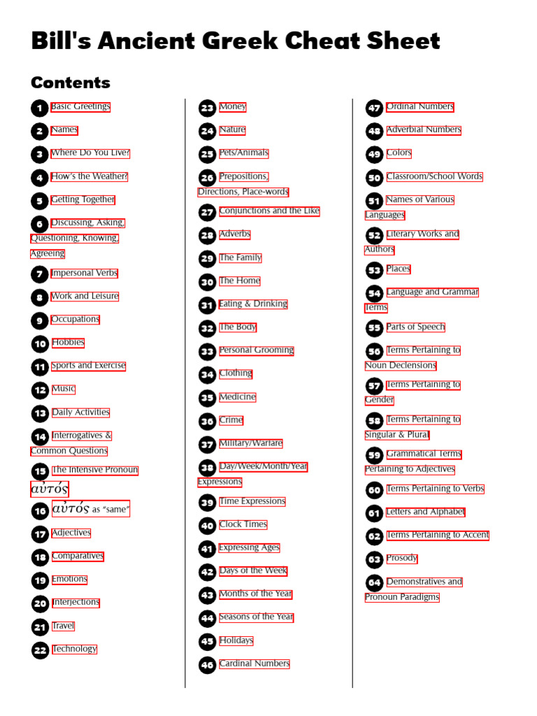 Ancient Forest Cheat Sheet : Bill S Ancient Greek Cheat Sheet – KXWCCN