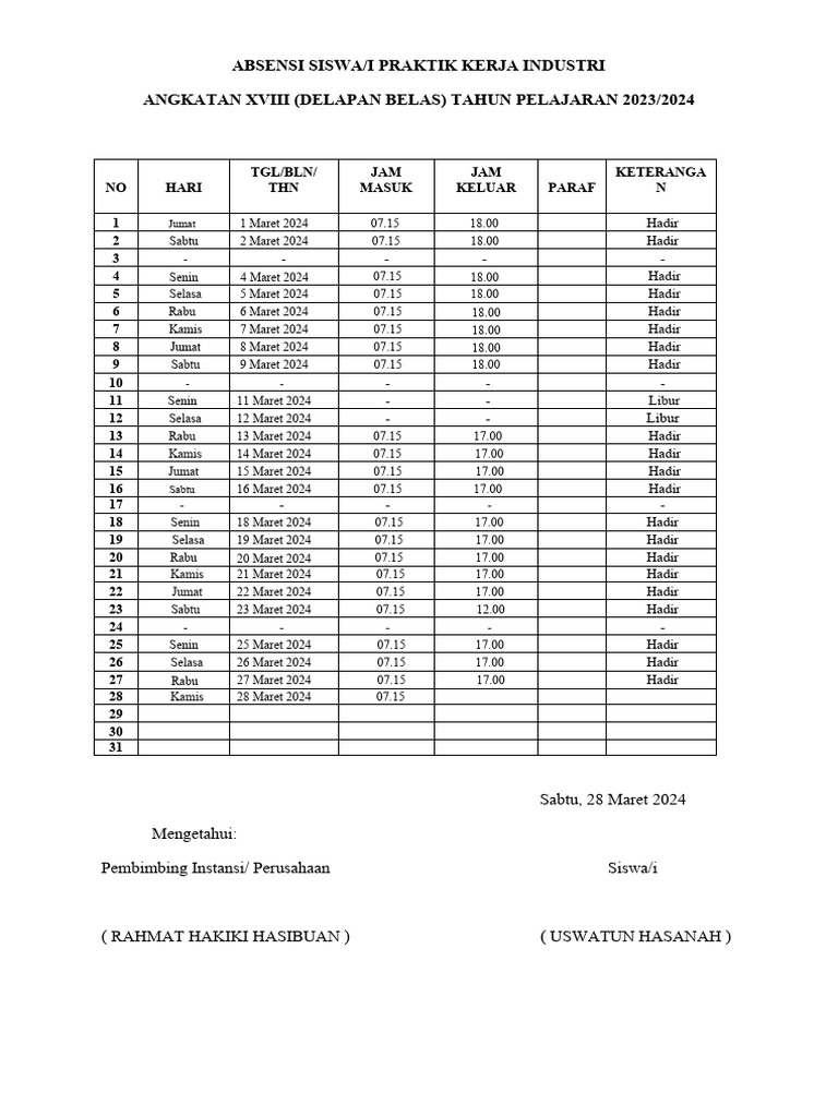 ABSENSI SISWA Maret | PDF