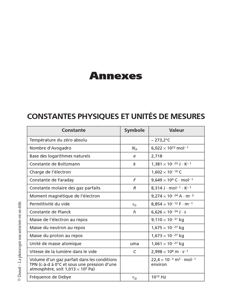 Conversion d'unités et constantes clés | PDF | Kilogramme | Métrologie