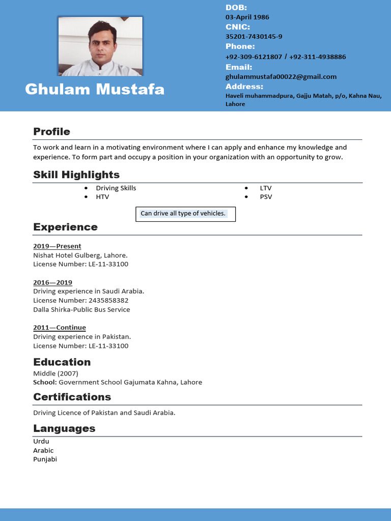 Ghulam Mustafa CV 2 | PDF