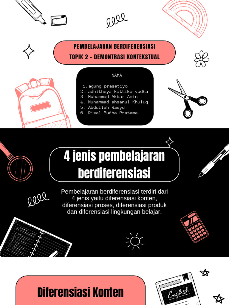 Abdullah Rasyid - Topik 2 - Demonstrasi Kontekstual - Pembelajaran ...