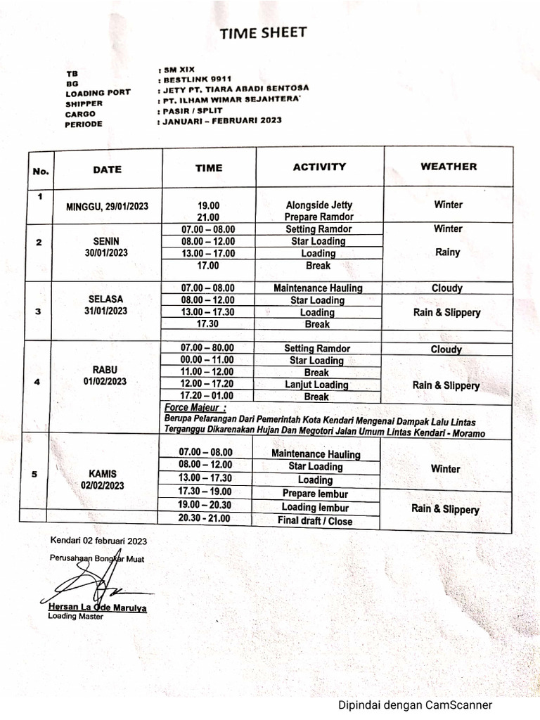 Time Sheet | PDF