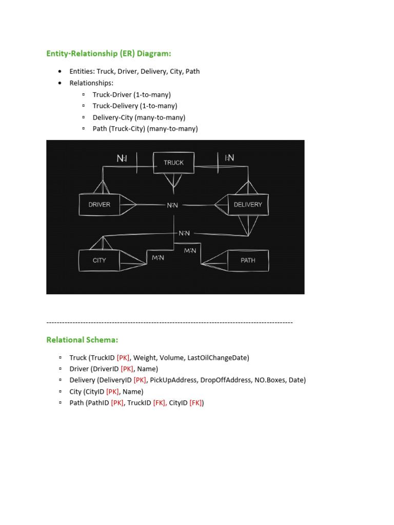 Entity-Relationship (ER) Diagram | PDF | Mathematics