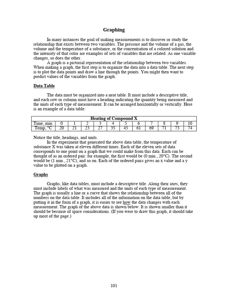 Graphing Relationships Between Variables | PDF | Cartesian Coordinate ...