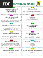 The ULTIMATE Guide To Multiplication Tips and Tricks!: Schoolhouse Rock ...