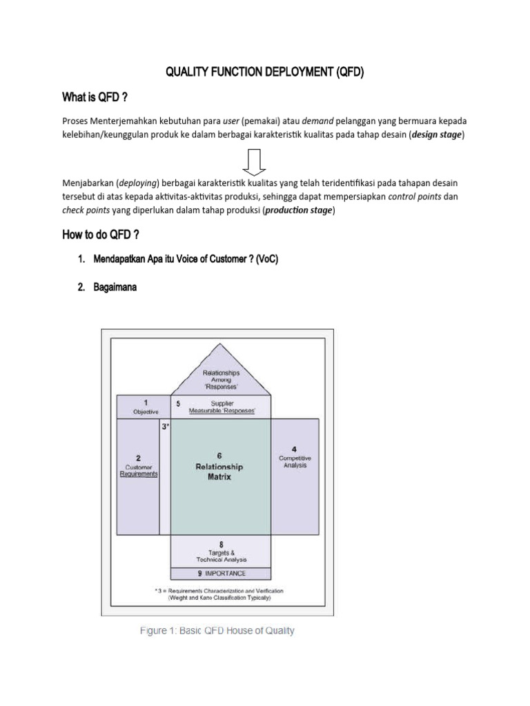 Quality Function Deployment | PDF
