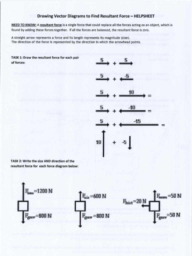 Drawing Vector Diagrams To Find Resultant Force - ANSWERS | PDF