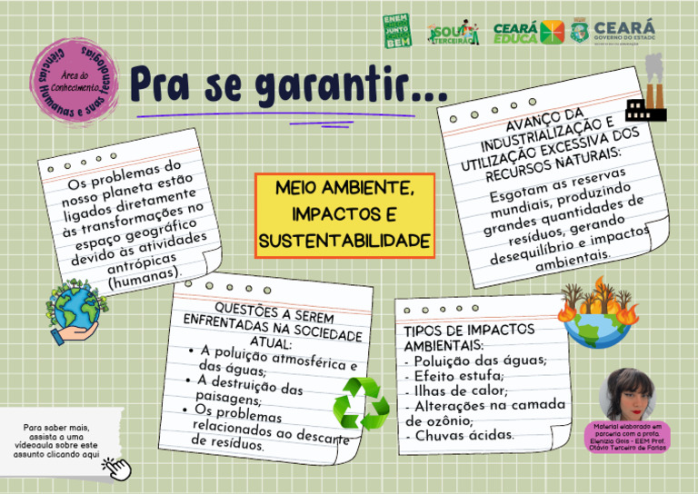 Mapa Mental 12 - Meio Ambiente, Impactos e Sustentabilidade | Download ...