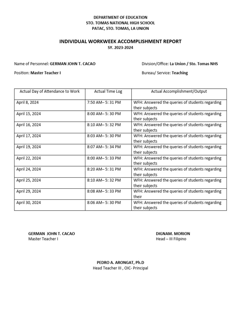 Accomplishment Report Month April 2024 | PDF Accomplishment Report Month April 2024 | PDF