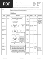 Process Flow Chart For Non-Conforming Materials | PDF
