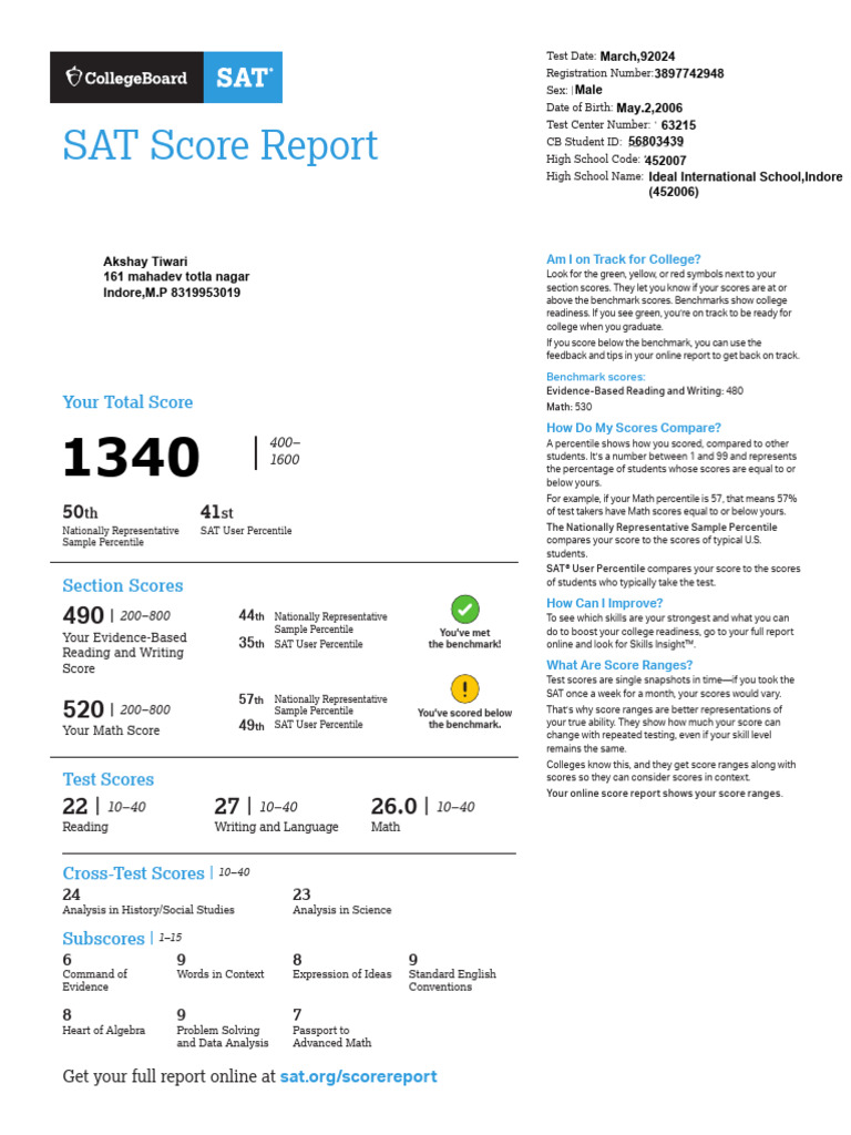 Sample Sat Score Report | PDF | Sat