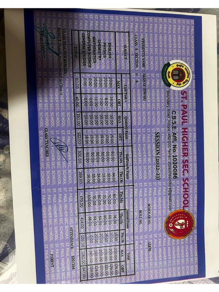 9,10,11th Grade Marks Sheets - Removed | PDF