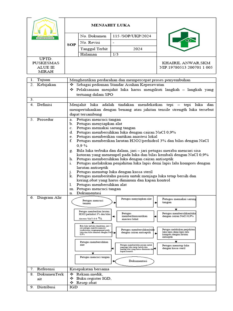 SOP Menjahit Luka di Puskesmas | PDF
