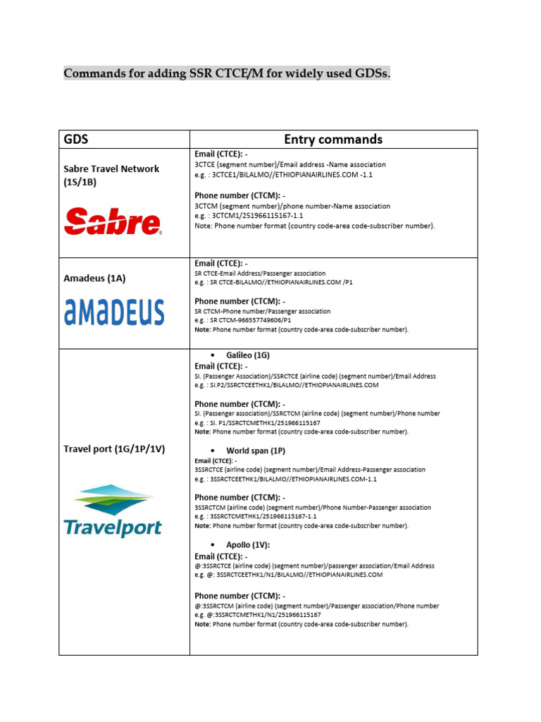 SSR entry for GDSs | PDF | Computing | Systems Engineering