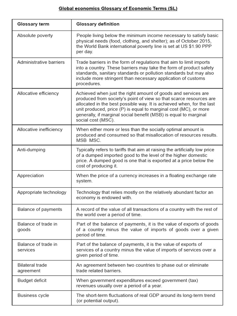 Global Economics Glossary of Economic Terms (SL) | PDF | Exchange Rate ...