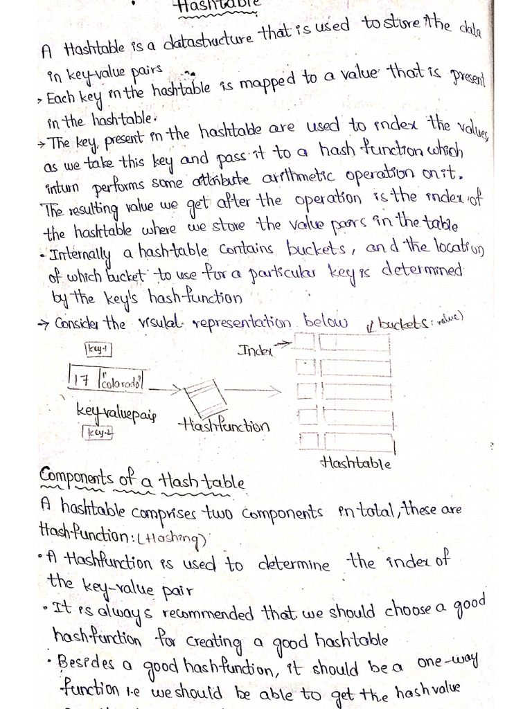 P&DS Hash Table | PDF