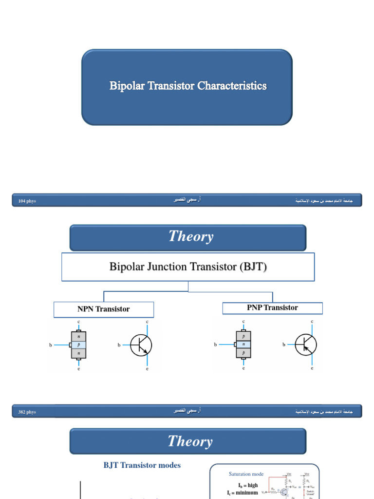 Exp6 Powerpoint | PDF
