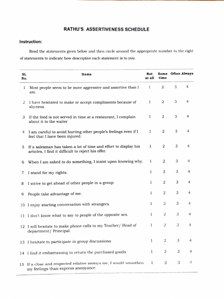 Rathu's Assertiveness Schedule | PDF