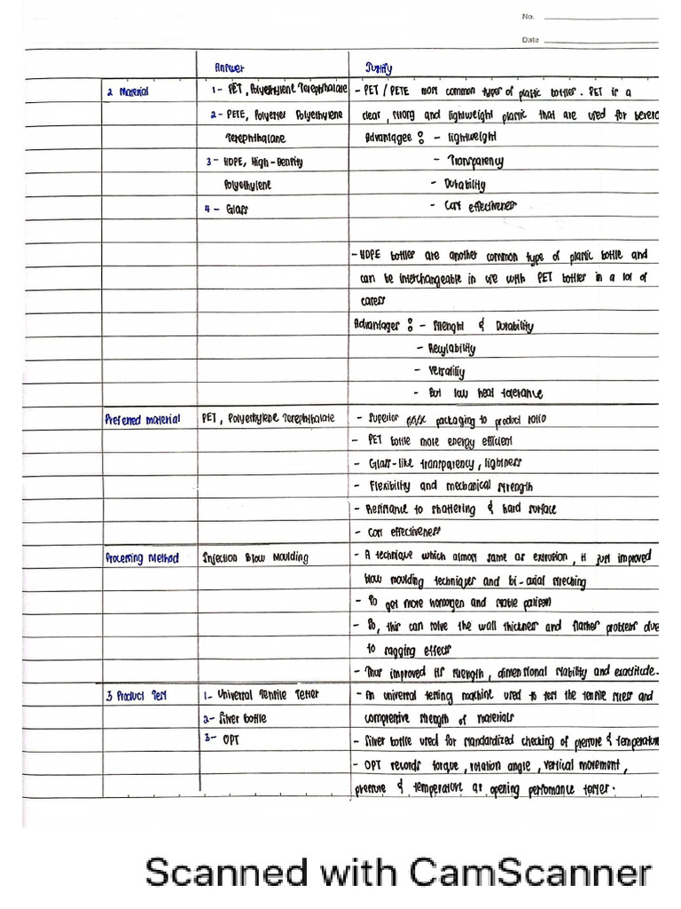 Assignments Stsb2133 A195167 Muhammad Ha | PDF
