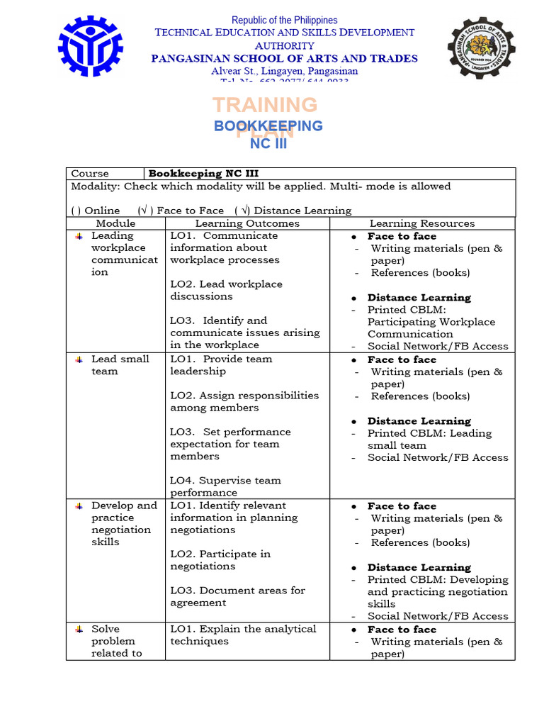 Training Plan BKP NC III | Download Free PDF | Writing | Distance Education