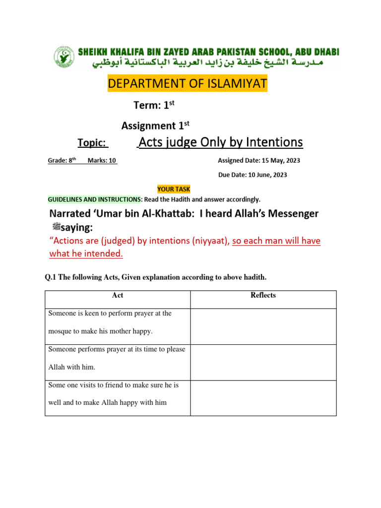 Assignment 1 Isl Studies | PDF | Career & Growth | Self-Improvement