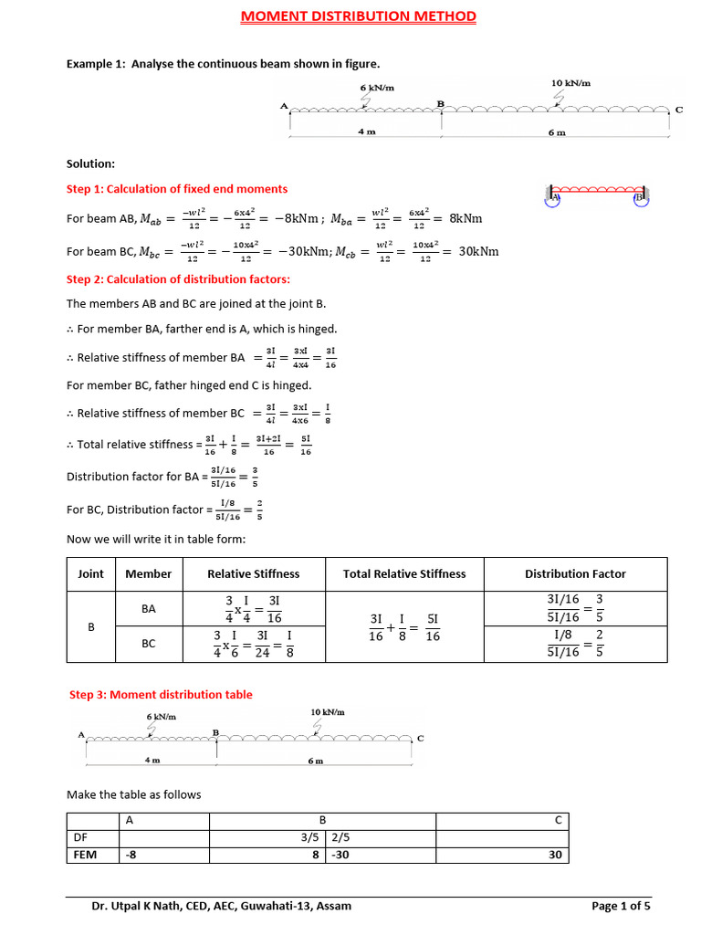 Numerical - Beam - Moment Distribution Methods | PDF | Analysis | Structural Analysis