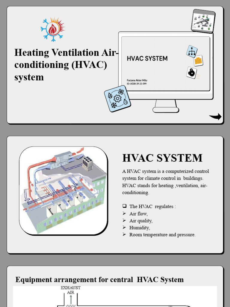HVAC | PDF