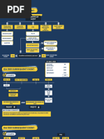 ISA 560: Subsequent Events in Audits | PDF | Auditor's Report ...