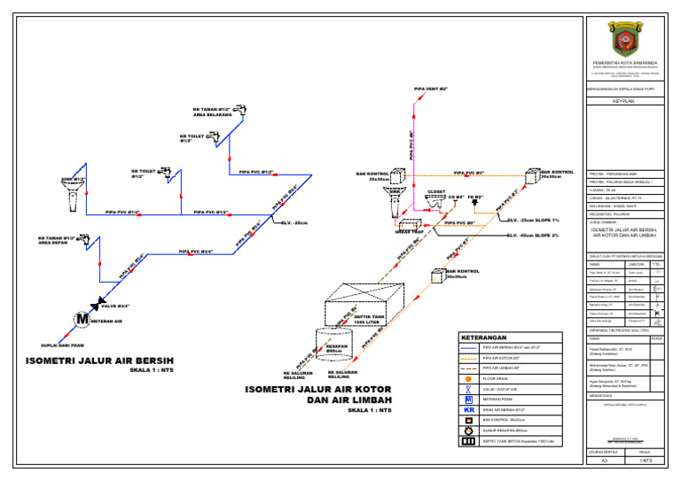 Isometri Air Bersih, Air Kotor Dan Air Limbah - Pik 1 | PDF