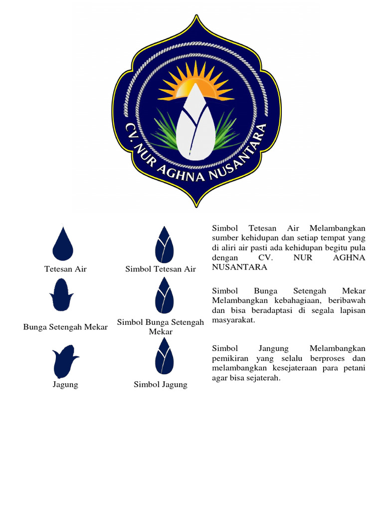 Simbol dan Makna CV. NUR AGHNA | PDF