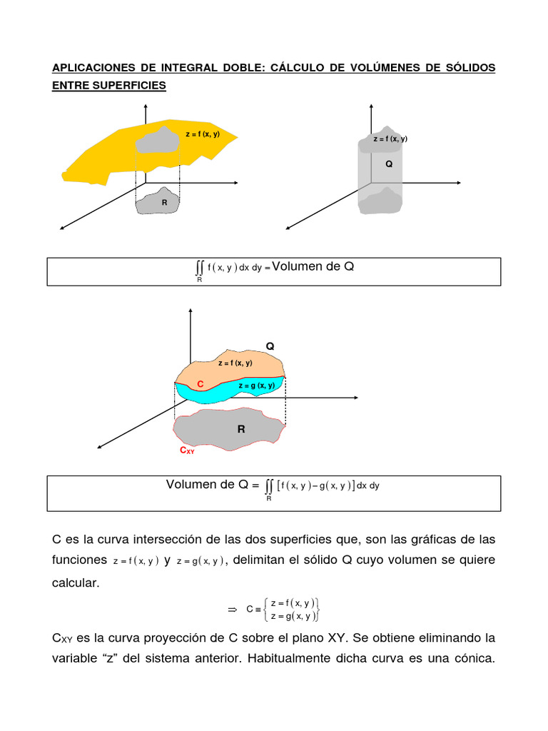 Aplicaciones Integrales Dobles Volúmenes de Sólidos | PDF | Integral ...