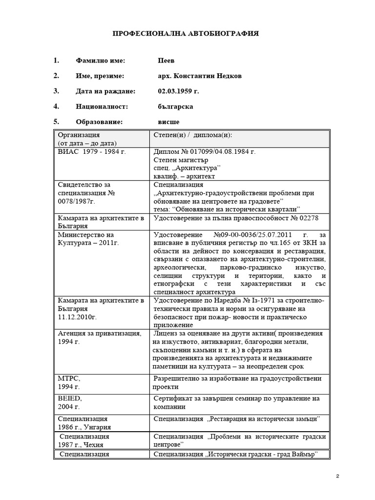 Arh. PEEV 2020 | PDF