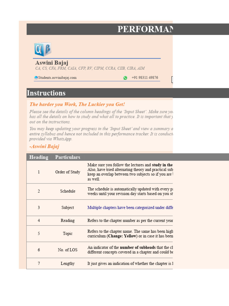 CFA L1 Performance Tracker 2024 | PDF | Fixed Income | Derivative (Finance)