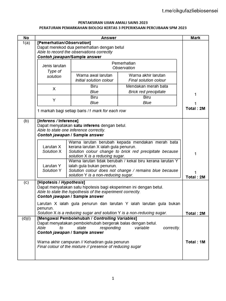 Modul Pintas Selangor 2023 - Uas Skema Biologi Set 1 | PDF | Chemical Substances | Chemistry