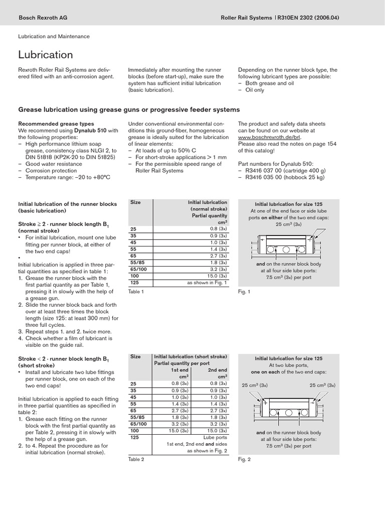 Lubrication Guide for Rexroth Roller Rails | PDF | Lubricant