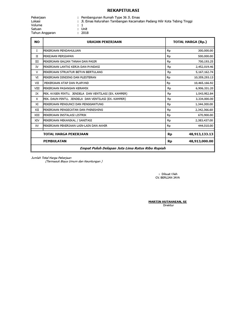 RAB. Rumah Type 36 JL. Emas Kota Tebing Tinggi | PDF