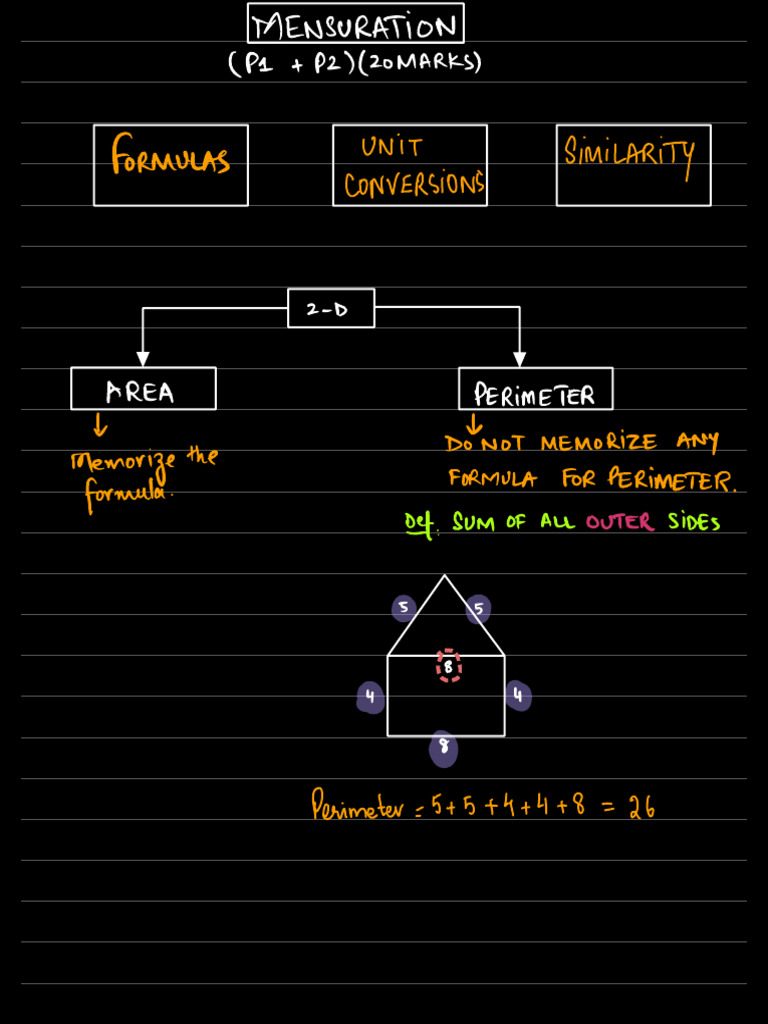 Mensuration-1 | PDF | Area | Sphere