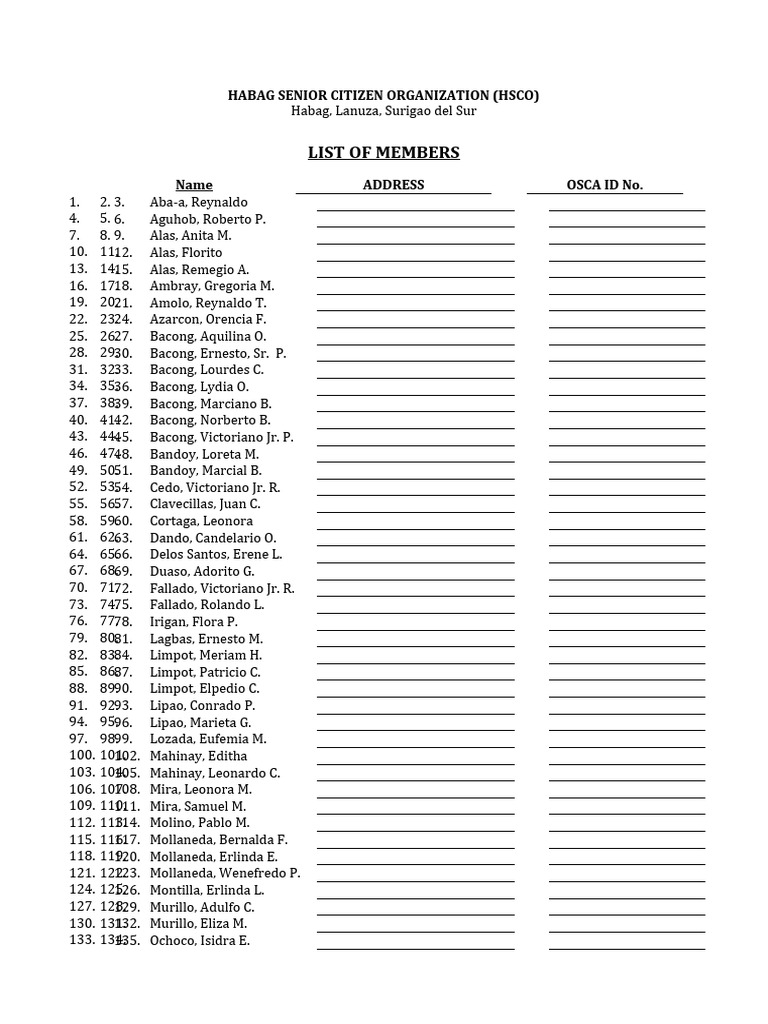 Habag Senior Citizen Organization List of Members | PDF