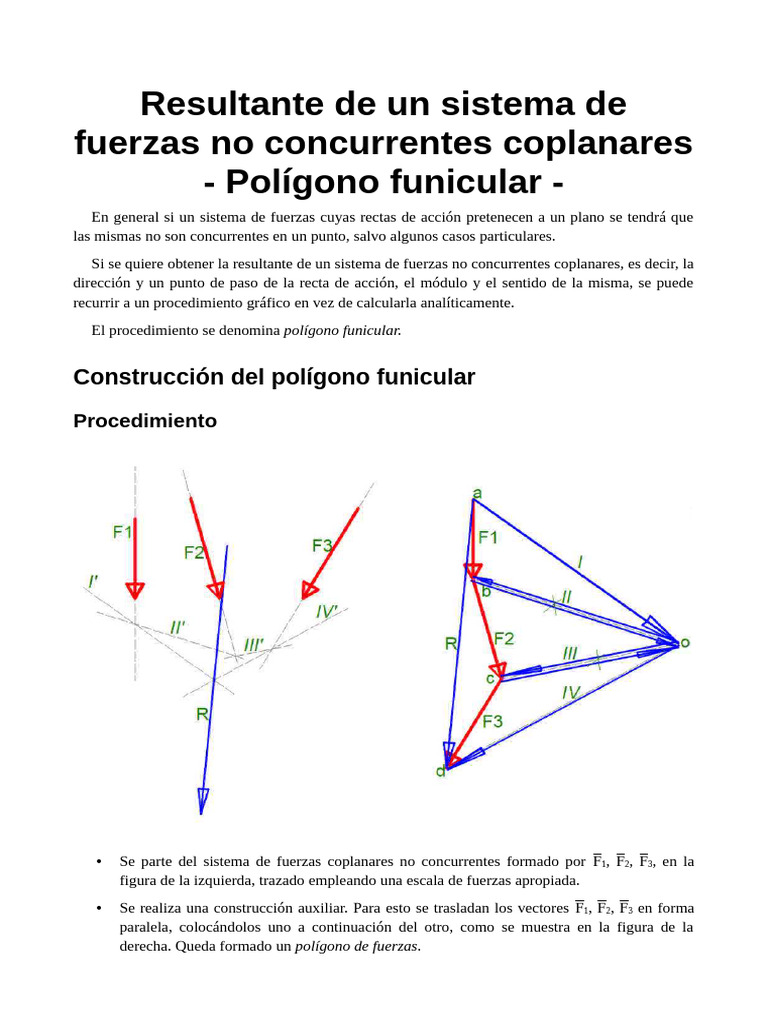 Polígono Funicular | Descargar gratis PDF | Vector Euclidiano ...